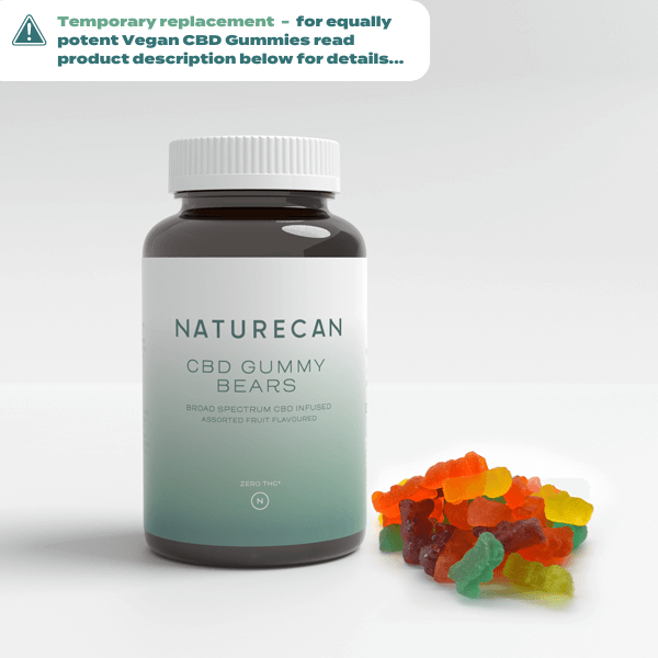 Buy CBD Gummies | Naturecan NZ